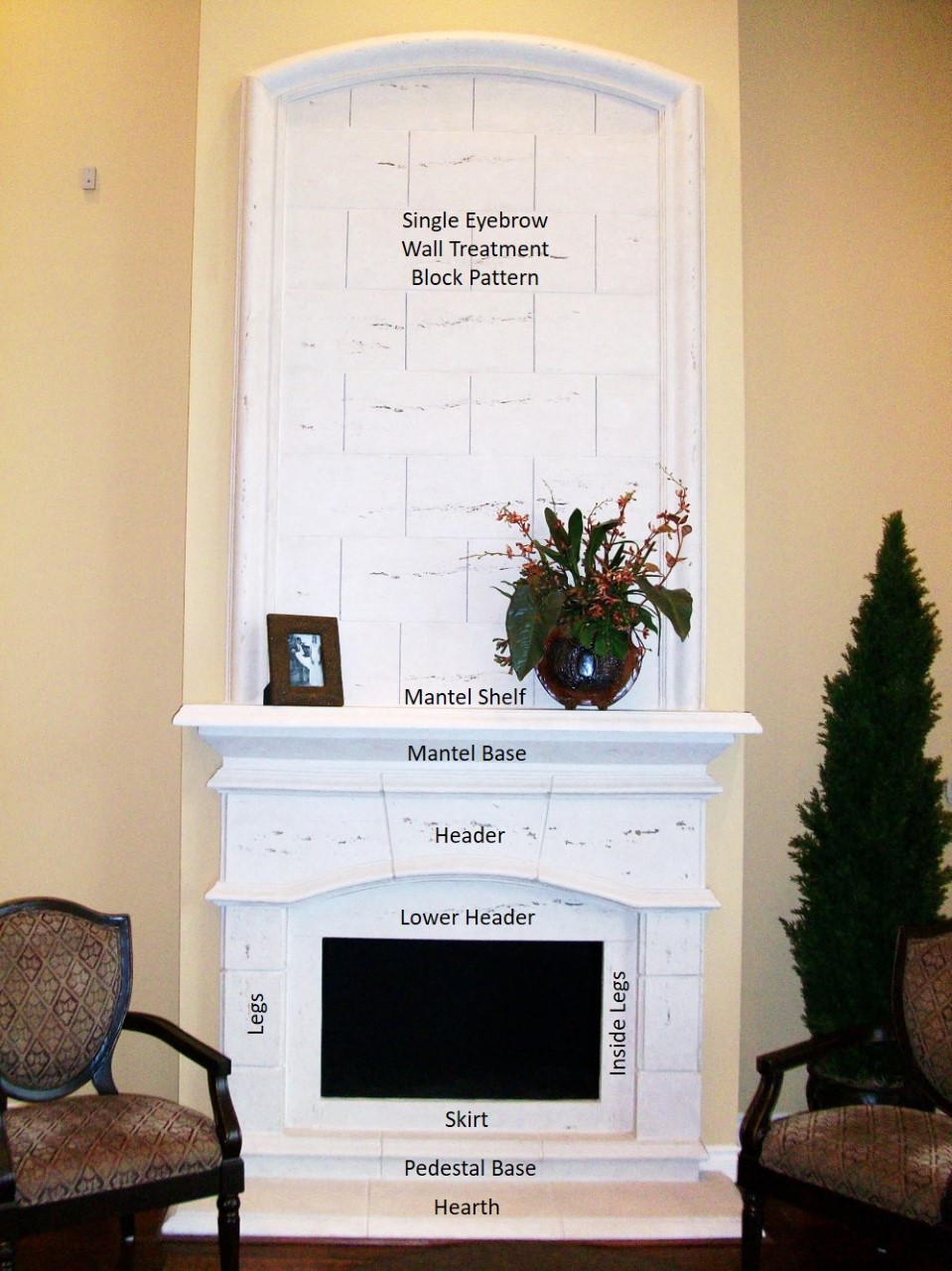 How to Properly Plan for a Fireplace Surround - Cast Fire Places